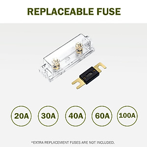 HQST 20A ANL Fuse with Transparent Holder