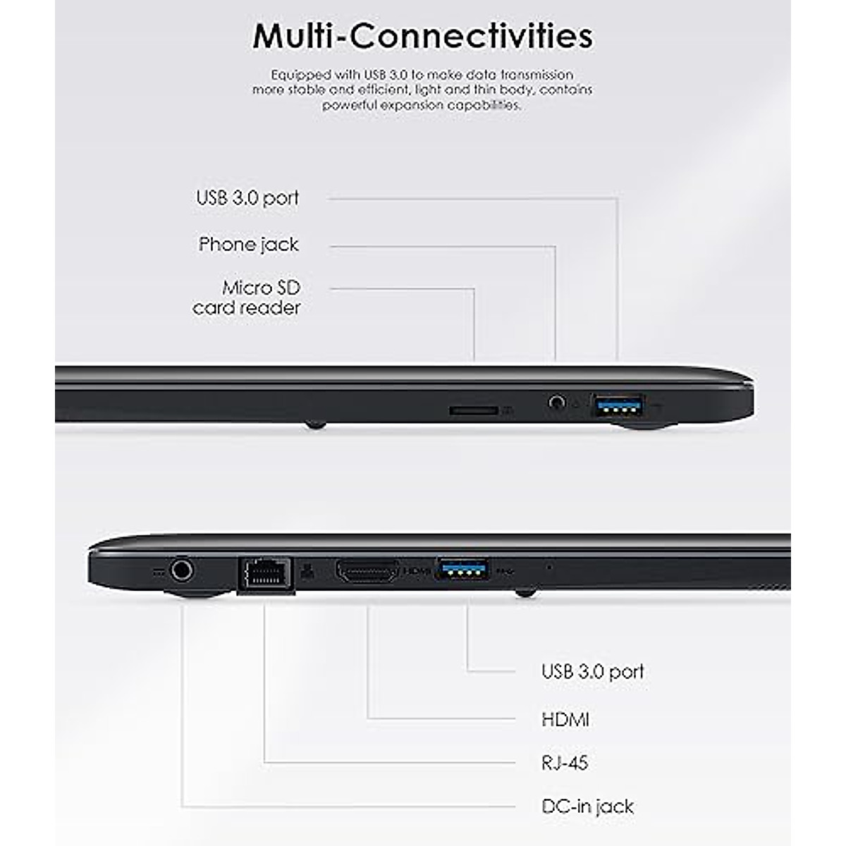 14'' Laptop Computer, Quad-Core Intel Celeron N4120 Processors, 8GB RAM, 128GB SSD, Intel UHD Graphics 600 Windows 11 Laptops Computers, Ultra Slim, Long Battery Life, 2.4G/5G WiFi, BT 4.2, HDMI