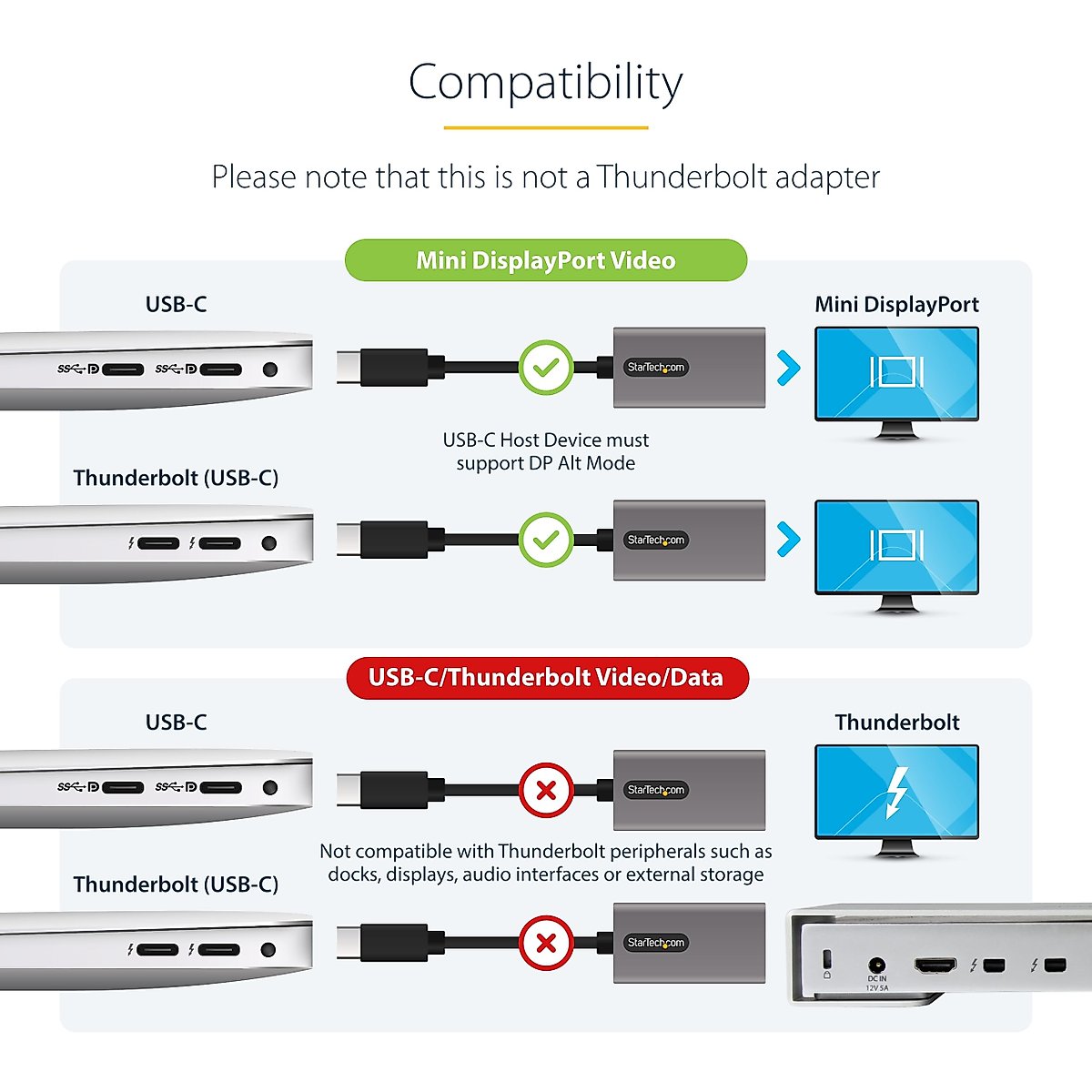 StarTech.com USB C to Mini DisplayPort Adapter, 4K 60Hz USB Type C to mDP/Mini DP Monitor Video Converter Dongle, Thunderbolt 3 Compatible, 12" Attached Cable, Upgraded Version of CDP2MDP (CDP2MDPEC)