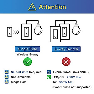 ORVIBO Smart Light Switch with Remote, Single Pole and Wireless 3 Way Smart Switch Works with Alexa and Google Home, Neutral Wire Required, No Hub Required, 2.4GHz WiFi Light Switch, Not dimmable