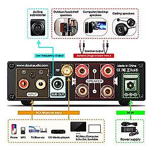 Douk Audio M1 PRO 320W Bluetooth Power Amplifier, 2 Channel Audio Amp, Wireless Receiver, for Home Stereo Speakers/Active Subwoofer, with Treble & Bass Control/U-Disk Music Player
