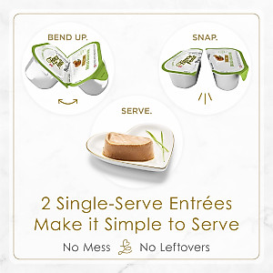 Purina Fancy Feast Gourmet Wet Cat Food Variety Pack, Petites Pate Collection, break-apart tubs, 48 servings - (Pack of 24) 2.8 oz. Tubs