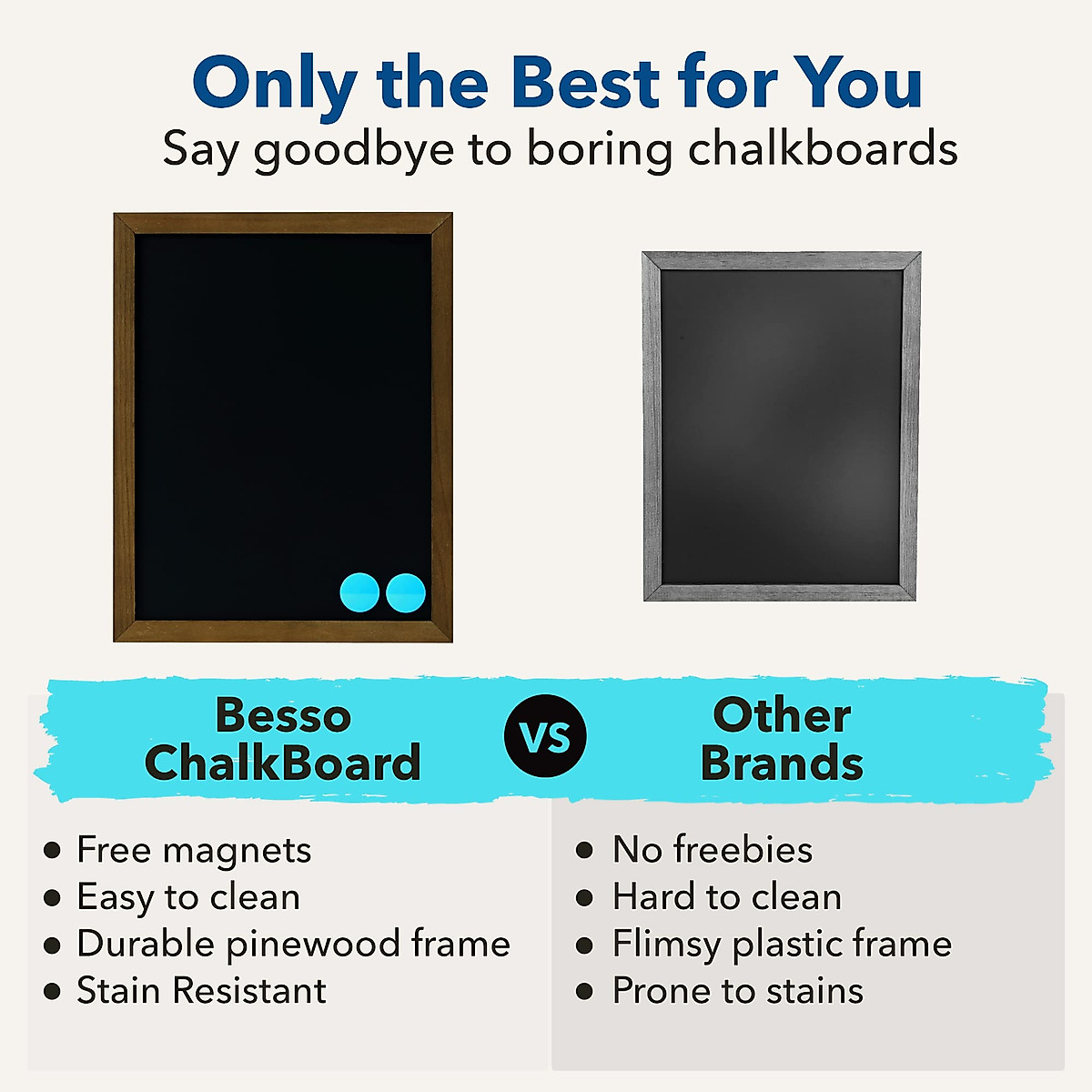 Besso Small Chalkboard Signs with Stand, 11x14 Deep Black, Slate Magnetic Chalk-Board, Non-Porous Surface with Rustic Pine Wood Frame - Tabletop Sign (Brown)