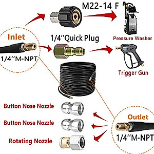EDOU DIRECT 100 FT Cleaning Kit for Pressure Washer | 4,000 PSI Max Working Pressure | Includes: Durable Sewer Jetting Hose (3 layers) & 3 Sewer Jetter Nozzles