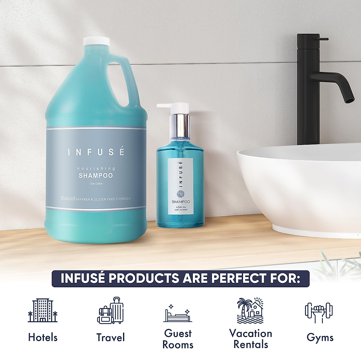 1-Shoppe All-in-Kit | H2O Tropical Infuse Hotel Shampoo | 1 Gallon | for Hospitality & Vacation Rentals to Refill Dispensers | (Single Gallon)