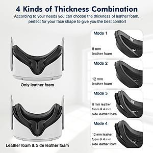 M AMVR Face Pad Compatible with Quest 2 Accessories, Face Pad Foam Replacement, with Fitness Facial Interface, Breathable PU Face Cushion and Lens Protector, Air-Circulation Design (Not for Quest 3)