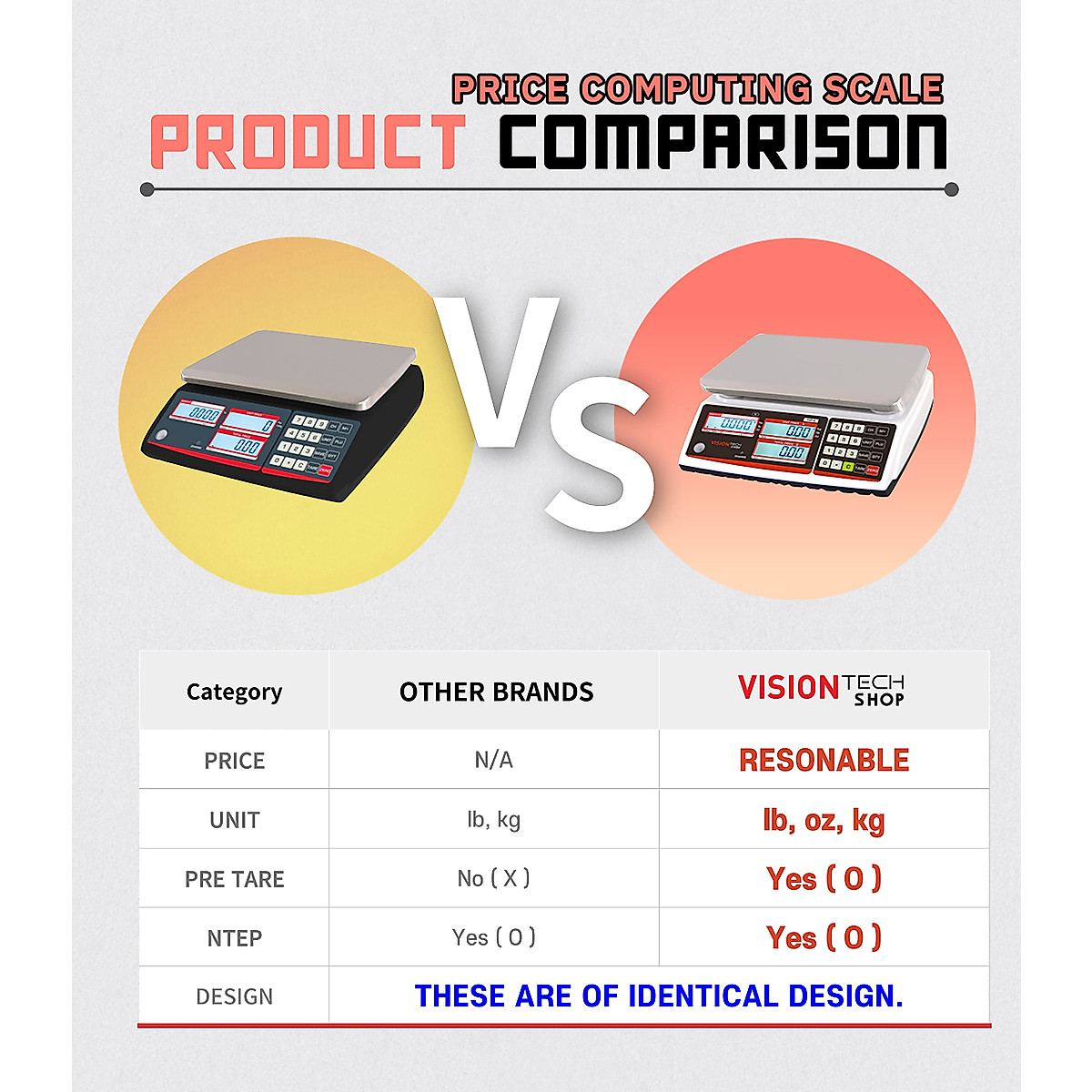 VisionTechShop TVP-60B Price Computing Scale, Lb/Oz/Kg Switchable, 60lb Capacity, 0.01lb Readability, NTEP Legal for Trade COC #19-038