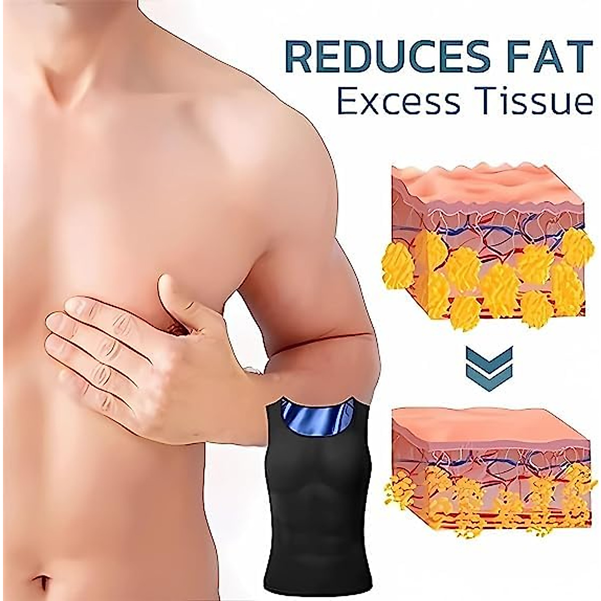 2023 New Guys Men Compression Top - Gynecomastia Compression Sauna Vest, Men Compression Tank Top Shapewear (Silver, Small-Medium)