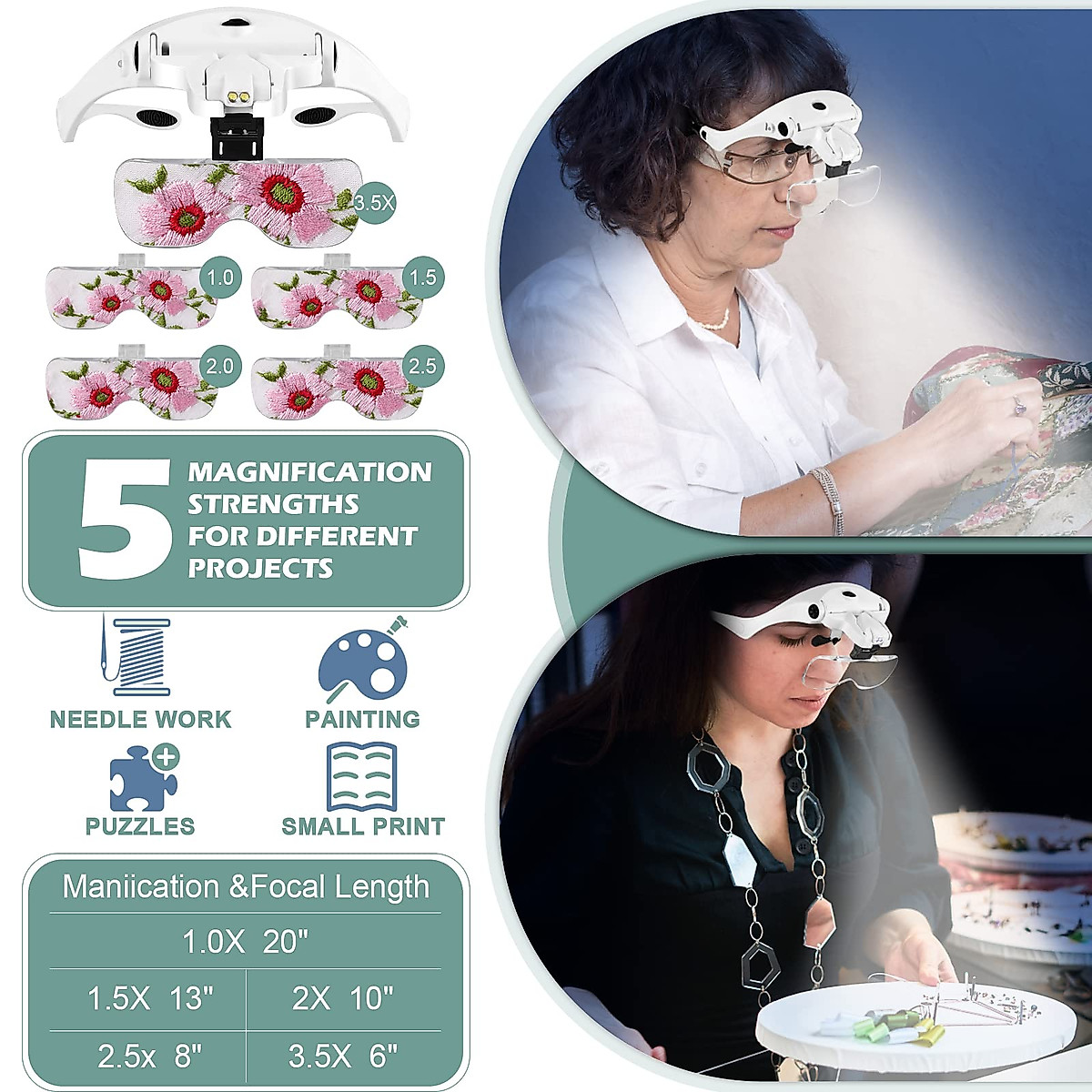 Rechargeable Headband Magnifying Glass with Storage Case, Hands Free Head Magnifier Glasses with LED Light, 1X-1.5X-2X-2.5X-3.5X Lighted Magnifying Headset for Close Work Reading Craft Jewelers Hobby