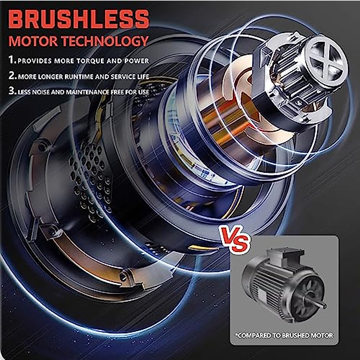 PowerMax 84-Volt Lithium Battery Self-propelled Lawn Mower Cordless Brushless Motor Smart Cut (TM) 20-Inch 70mins Running Two 2.5AH Batteries Included - M010A00