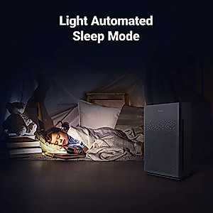 Winix AM80 True HEPA Air Purifier with Washable Advanced Odor Control (AOC) Carbon Filter, 360sq ft Room Capacity, Dark Grey, Large