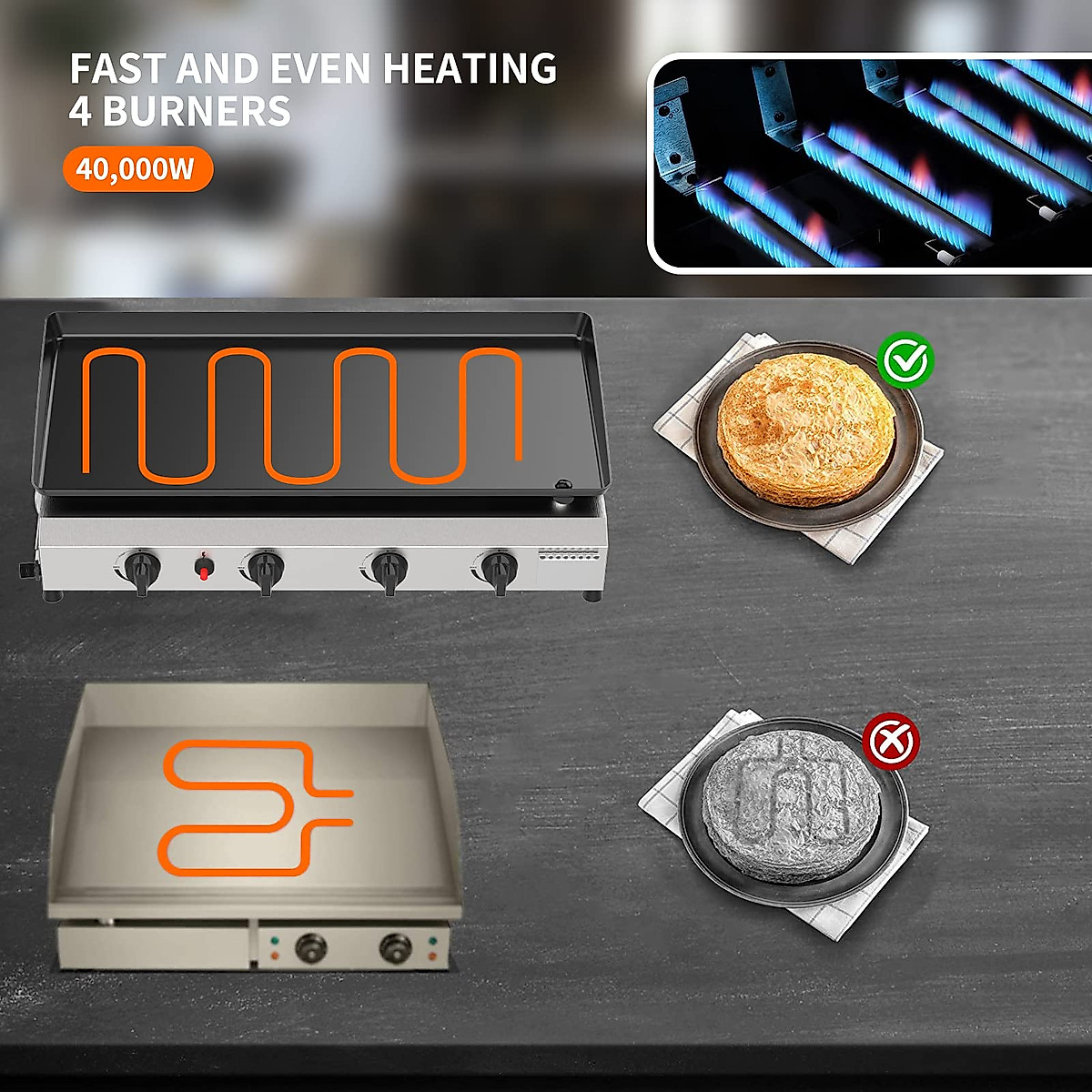 SKOK 4 Burner Flat Top Gas Griddle-30 Inch Outdoor Propane Griddle-40000 BTU Propane Fuelled, Portable Gas Grill Camping Griddle Station for Kitchen, BBQ, Camping