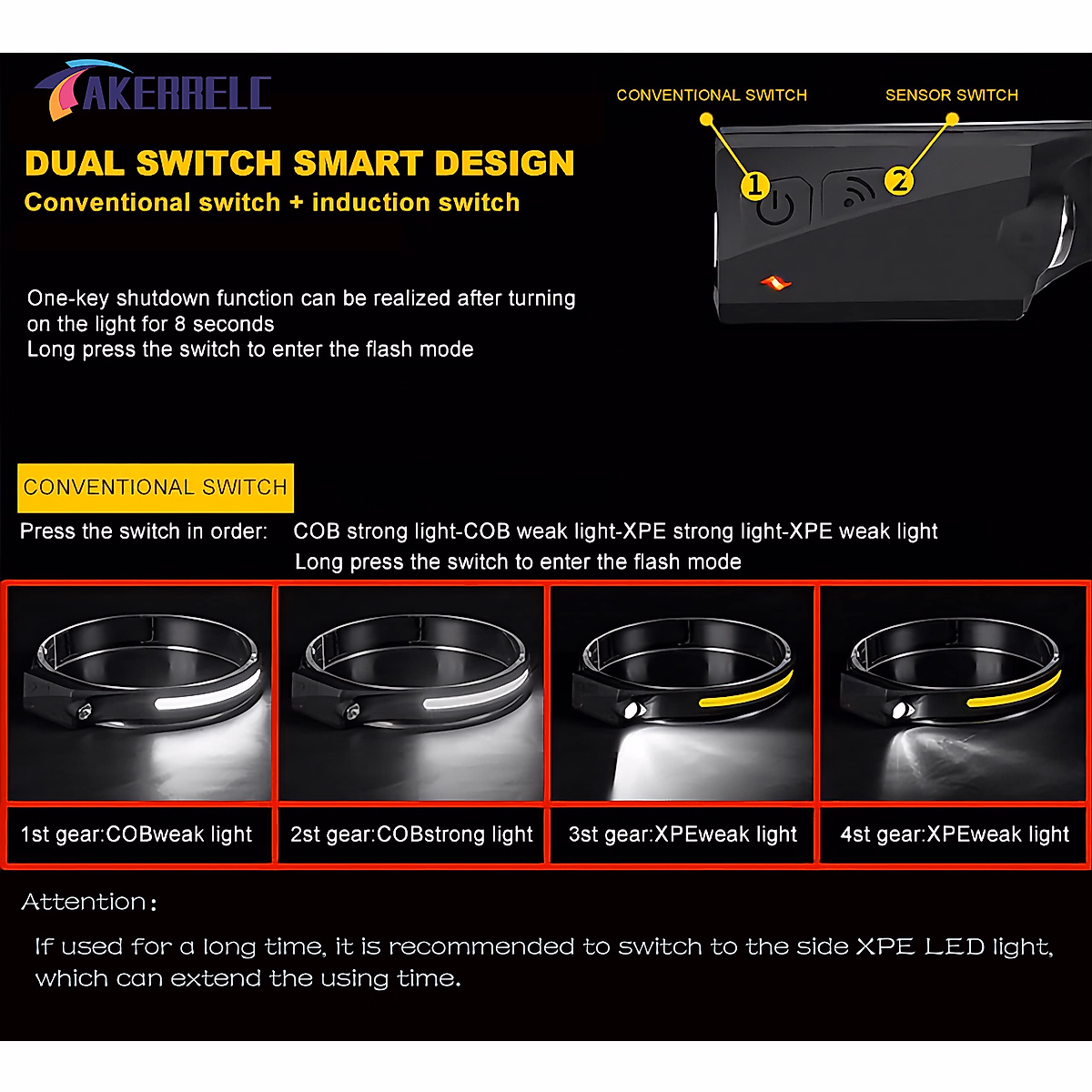 akerrelc 2 Rechargeable Headlamps, High Lumens, 1200mah Battery Up to 12 Hours Runtime, 10 Clips and 2 Cases, Waterproof Camping Gear for Hiking, Fishing, Cycling(Black)