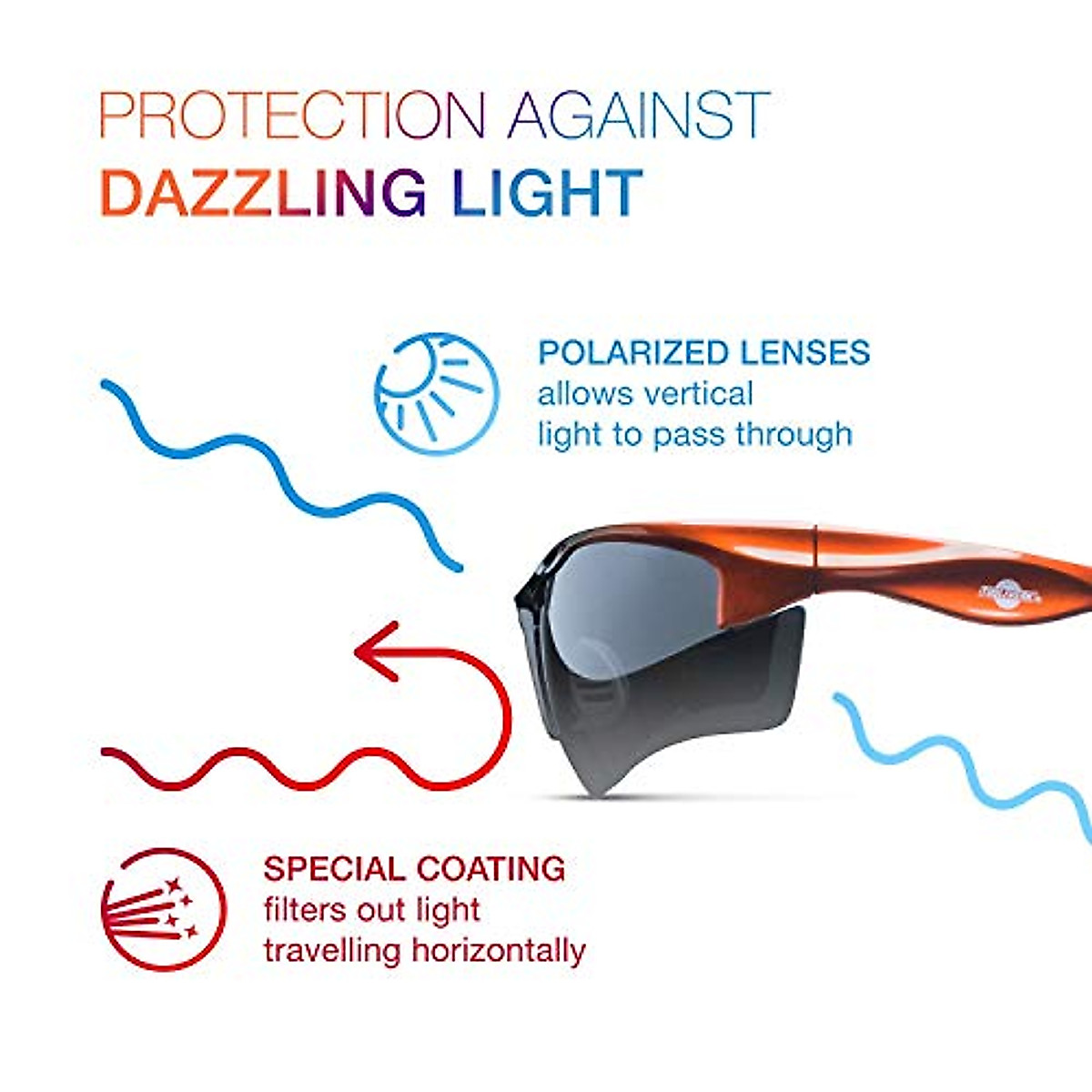 ToolFreak Polarized Rebel Safety Glasses - Dark Smoke Tinted Lens - ANSI z87.1-2015 Rated, U6 UV Rating - Brow Ventilation, Secure Fit & Distortion-Free - Case, Cloth & Neck Cord Included