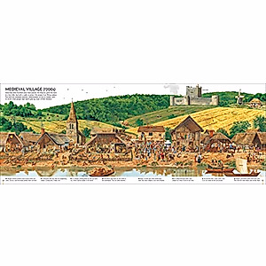 A Street Through Time: A 12,000 Year Journey Along the Same Street (DK Panorama)