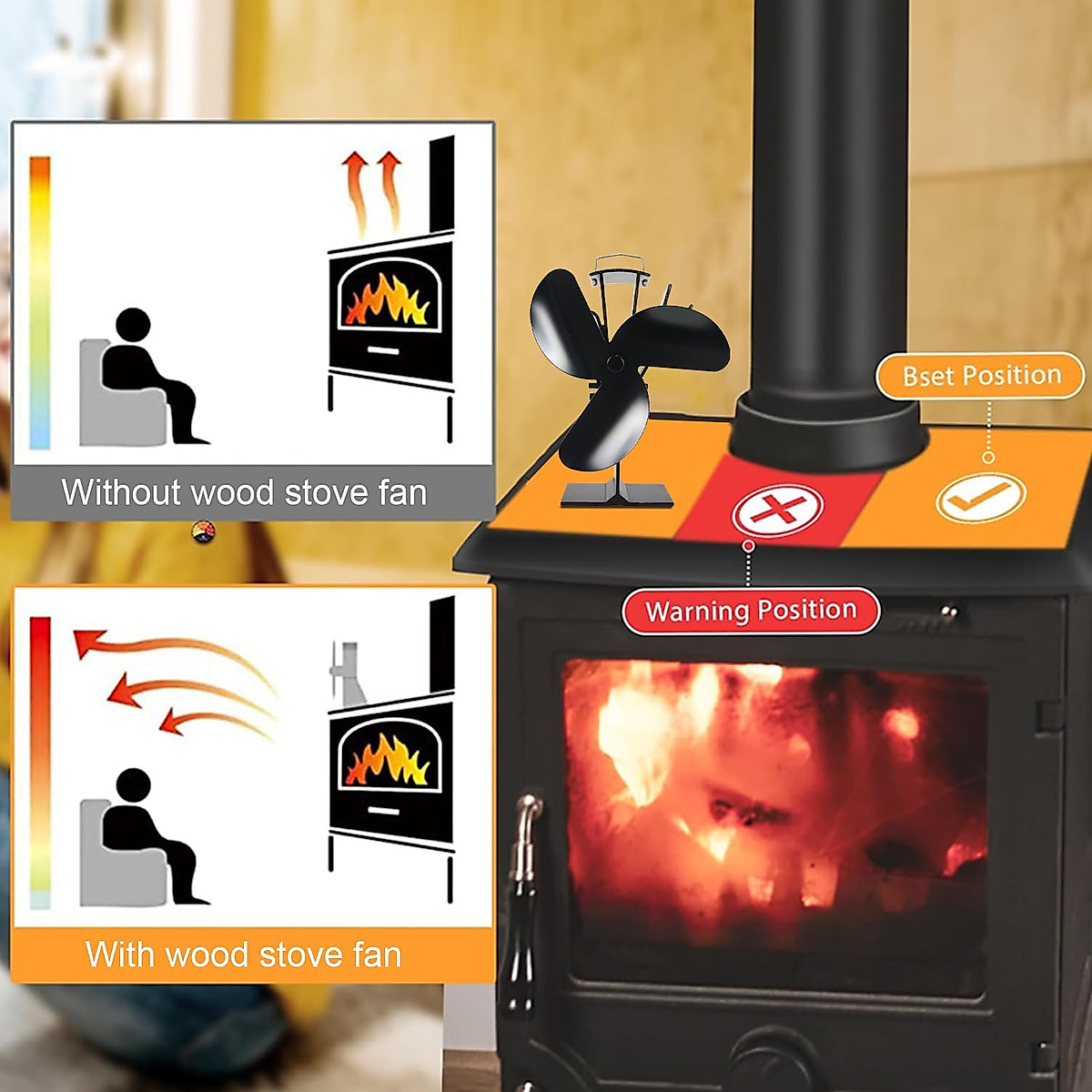 Tomersun 3 Blades Heat Powered Stove Fan for Wood/Log Burner/Fireplace