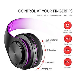 Funwaretech Wireless Bluetooth Headphones Over Ear with Mic,Noise Cancelling Headphones Bluetooth 5.0, Foldable Hi-Fi Stereo Wireless Headphones,Soft Memory-Protein Earmuffs for Travel/Work, Purple