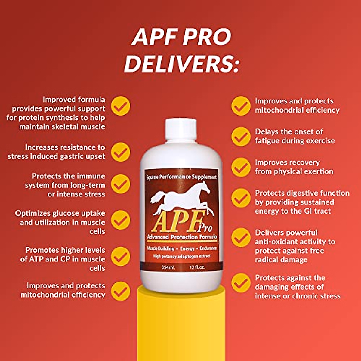 APF PRO Equine | Natural University-Level researched Horse Supplement | Gastric Health, Resistance to Stress, Immune Support, Muscle Health, Endurance