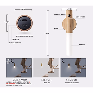 Hireath Portable Smart LED Battery Powered Wall Sconce Stick On Lights, Motion Sensor Night Light, Magnetic Rechargeable Lights for Living Room, Bedroom, Kidsroom, Bathroom, Hallway, Wardobe.