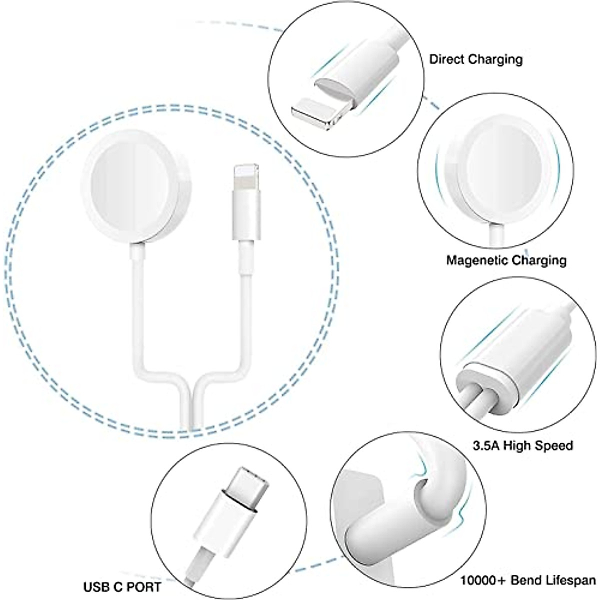 2023 New Update Fast 2 in 1 Charging Station Cable (5FT) for Apple Watch8 7 6 5 4 3 and for All iPhone 14/13/12/12 Mini/12Pro/12 Pro Max Plus/11/11Pro/11 Pro…