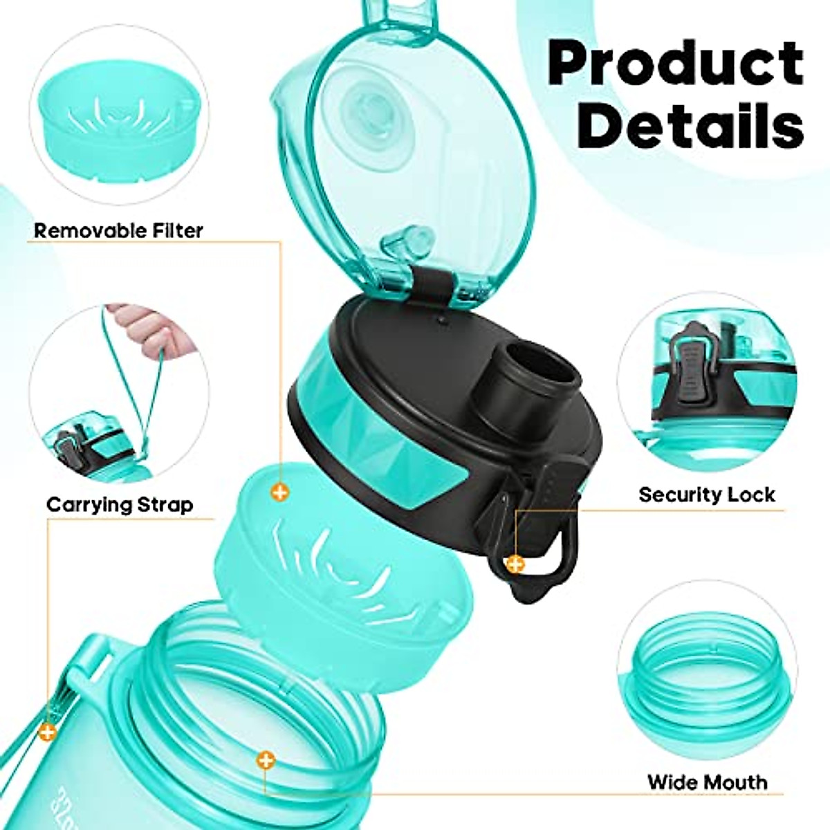 Motivational Water Bottle with Time Marker, 32 oz (950 ml), BPA-Free Plastic, Easy Drink Straw, Fits Cup Holder (1002-Green, 26 oz)