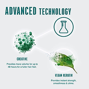 Schwarzkopf Professional Bonacure Collagen Volume Boost Micellar Shampoo