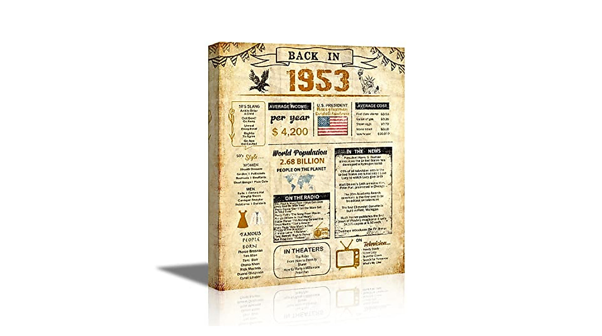 Unique 69th Birthday Party Decor & Gifts - Back to 1953