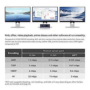 Beelink Mini PC Intel 12th EQ12 Triple Displays HDMI x2 +Typr-C, Dual 2.5Gbps Net-Ports Mini Computers, 16GB Sigle DDR5 RAM, PCIe x1 500GB M.2 2280 SSD, Wi-Fi6, BT5.2, OpenWrt