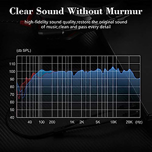 KINPS Headphone Splitter for Computer 3.5mm Female to Dual 3.5mm Male Headphone Mic Audio Y Splitter Cable Smartphone Headset to PC Adapter