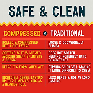 Canine Chews Pressed Rawhide Bones for Large Dogs - 9" Long Lasting Dog Chews - Compressed Beefhide Large Dog Chew Bones - Chew Toy Dog Bones - Raw Hide Bones Dog for Aggressive Chewers (9 inch, 8pk)