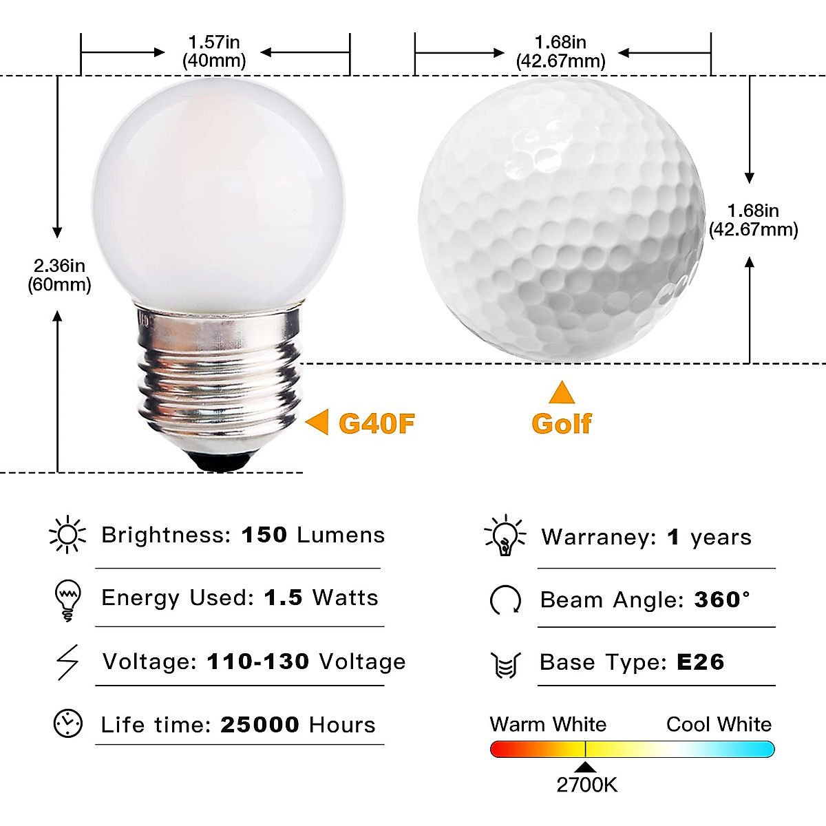 Sphoon G40 Low Watt LED Light Bulbs 1.5W Soft Warm White 2700K G14 Energy Saving Bulb 15 Watt Equivalent Lights Bulb Standard Base E26, Night Light for Bathroom, Bedroom, 150 Lumen, 90+ Ra, Pack of 6