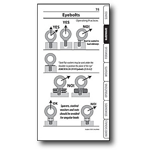 Rigging Handbook 4th Edition