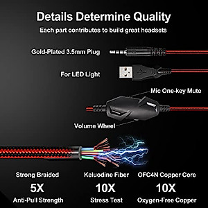 Gaming Headset with Microphone for Pc, Xbox One Series X/s, Ps4, Ps5, Switch, Stereo Wired Noise Cancelling Over-Ear Headphones with Mic, RGB, for Computer, Laptop, Mac, Nintendo, Gamer (Red)