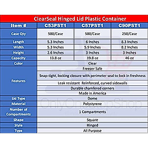 9 Inches Clamshell Plastic Clear Hinged Food Storage Containers 8.3x8.5x2.8 - Pack of 200