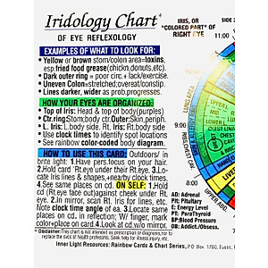 IRIDOLOGY CHART of EYE Reflexology (Rainbow Coded) in the Inner Light Resources Rainbow® Cards & Charts Series. 8.5 x 11 in. (Small Poster/ Large Card)