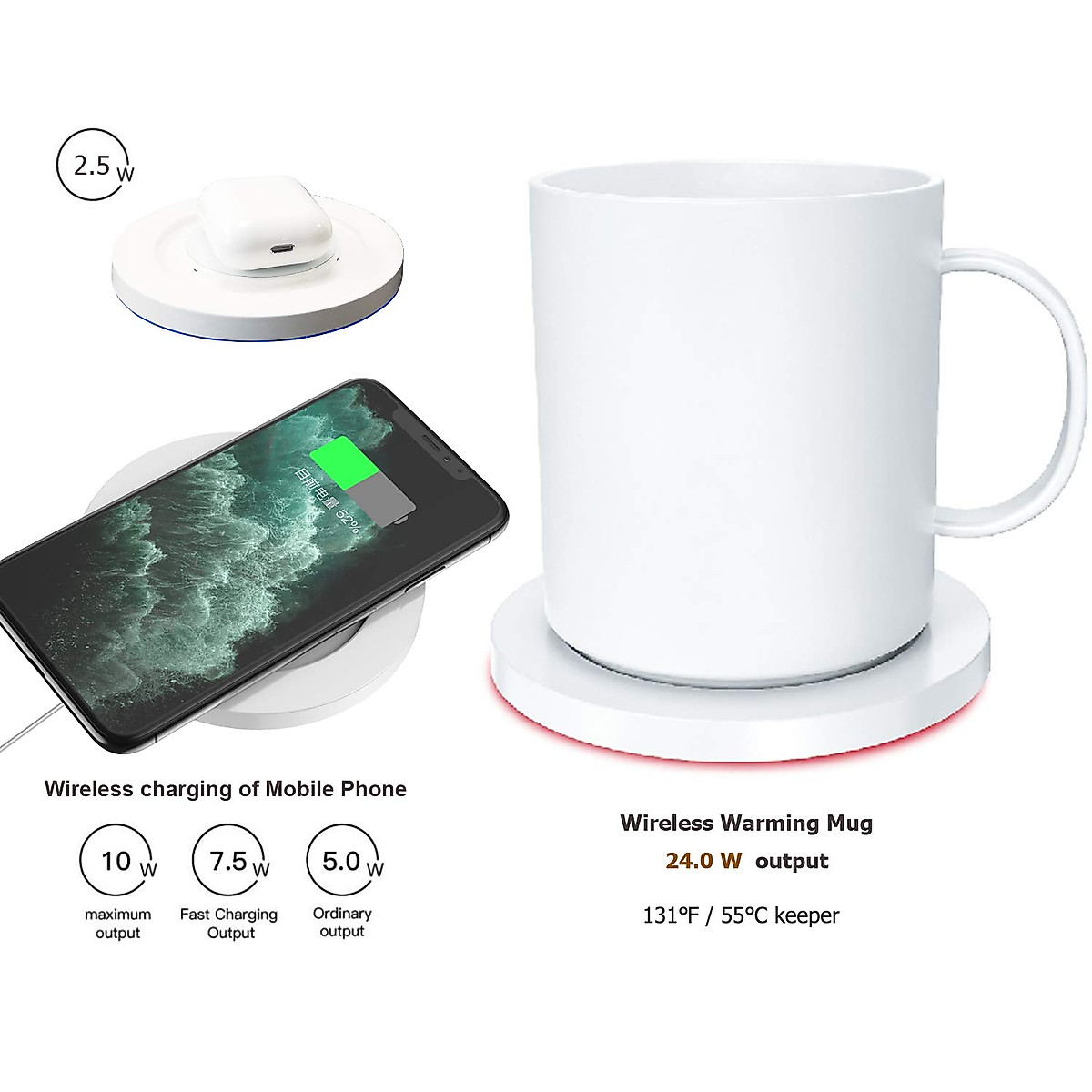 Electric Coffee Mug Warmer 12oz Beverage Mug Set with Auto On/Off 24 Watt Warmer Coaster Up to 55℃/131℉, Keeps Coffee Milk Tea Warm All Day