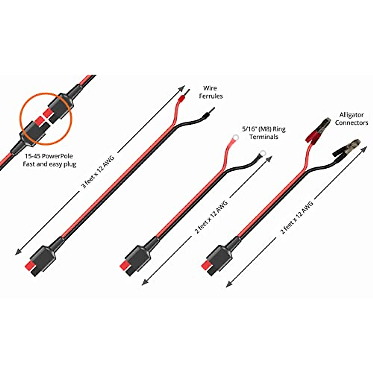 Genasun Wires Battery Kit for Solar Charge Controllers, 12 AWG Wires with Anderson Connector, Ring Terminals, and Alligators Connectors. Compatible GV-4, GV-5, GV-10, and GVB-8