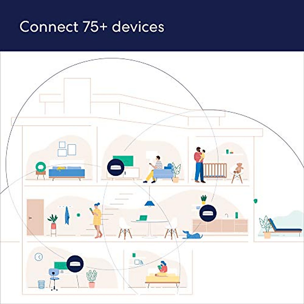 Amazon eero Pro 6 mesh Wi-Fi 6 system | Fast and reliable gigabit speeds | connect 75+ devices | Coverage up to 6,000 sq. ft. | 3-pack, 2020 release