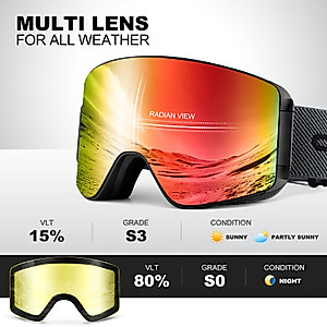 Odoland Ski Goggles Set with Detachable Lens, Frameless Interchangeable Lens, Anti-Fog UV Protection Snow Goggles for Men and Women, Helmet Compatible - Black Frame Sliver Lens vlt 15%