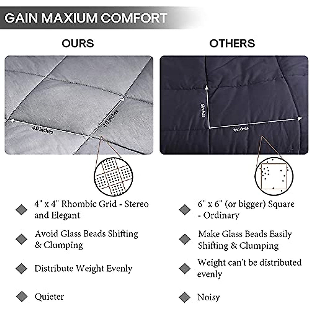 WarmHug Weighted Blanket King Size 15 lbs 86" x 92" for Couples and Adults - Cooling Breathable Heavy Blanket with Premium Glass Beads, Grey