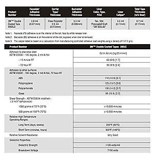 HIKIYEAT Double Sided Tape,Clear Adhesive Tape,Heavy Duty Thin Transfer Tape,Sticky,Waterproof,5 Sheet(Strips,Sheet) for Repair Cell Phone,DIY,Home,Automotive Deco
