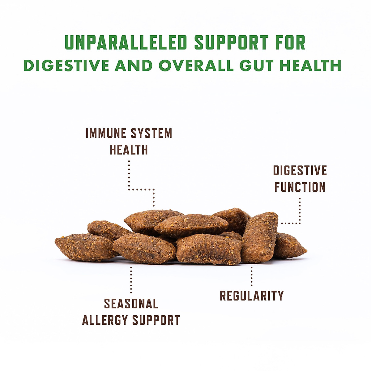 Rocco & Roxie Cat Probiotic Health Supplement for Cats, Prebiotic and Postbiotic for Digestive + Gut Support, Constipation Relief, Anti Diarrhea, Supplements & Vitamins, Chicken Flavored Crunchy Chews