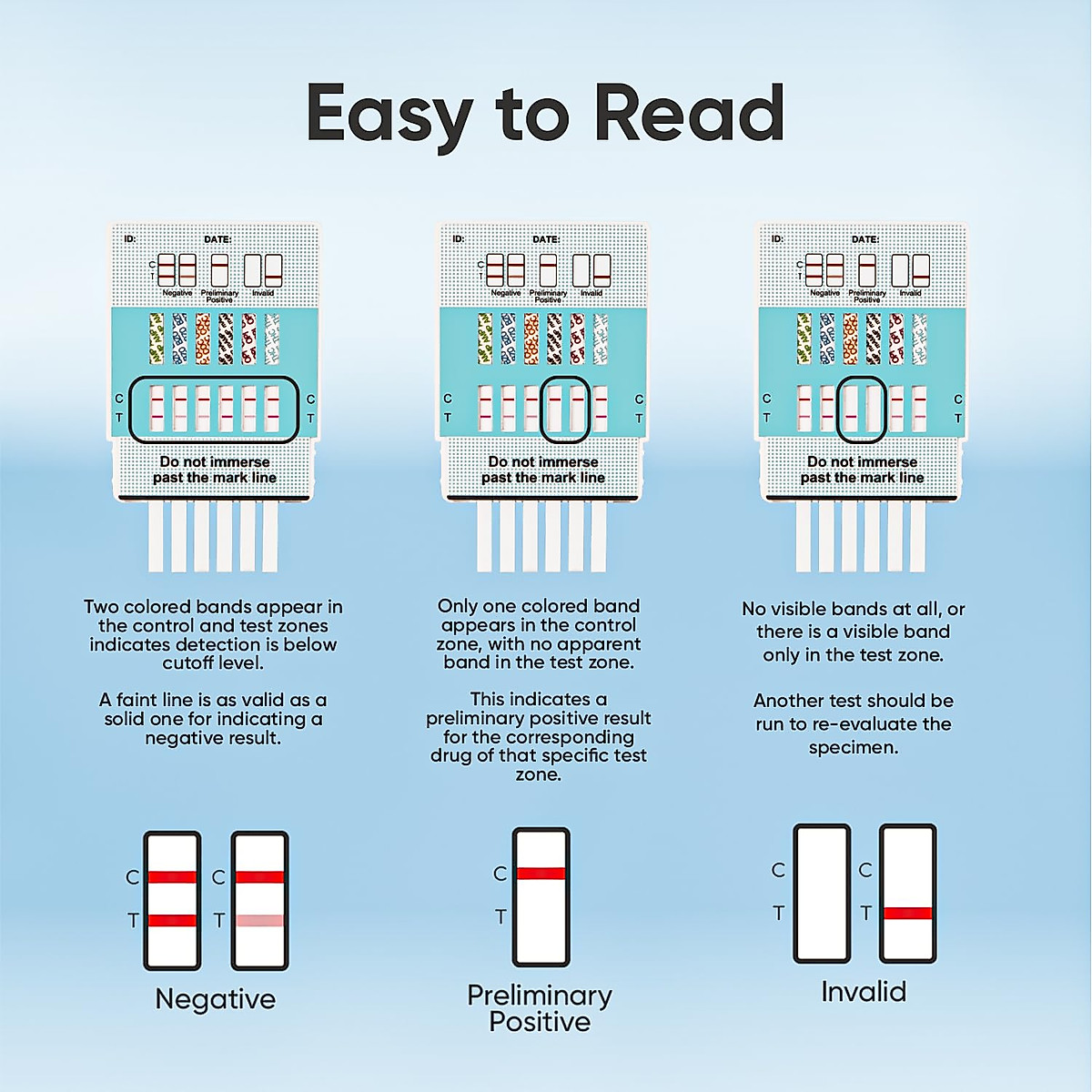 Prime Screen [5 Pack] 5 Panel Instant Urine Drug Test Kit, Medically Approved for Testing AMP, Benzos (BZO), COC, OPI, Marijuana (THC) - WDOA-754