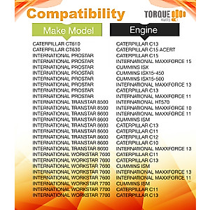 TORQUE Engine & Cabin Air Filters Compatible w/Select International Prostar Durastar Semi Trucks Replaces AF26103 RS4862 LAF6663 3839141C1 PA5679 CAF24015 AF2486 (TR505 + TR554)