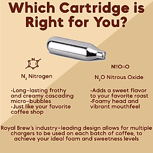 Royal Brew 10 Pack Nitrogen Chargers for Nitro Cold Brew Coffee Makers - N2 Cartridges - Works With All Royal Brew Nitro Coffee Systems