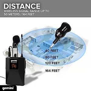 Gemini Sound GMU-HSL100 Professional Wireless Headset Lavalier Rechargeable Battery Powered Microphone with Instant Plug & Play Connectivity for DJ's, Singers, Public Speakers with Body Pack