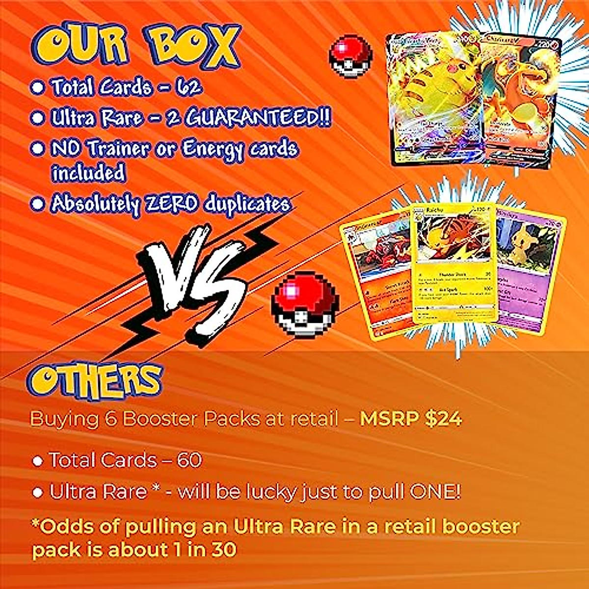 Ultra Rare PKMN Cards Starter Pack - 10 Holo, 2 Ultra Rare, 50 Assorted Cards with Deck Box – No Duplicates - Limited Edition | Surprise Your Friends & Boost Your Collection and Battle Skills- 62 Pack