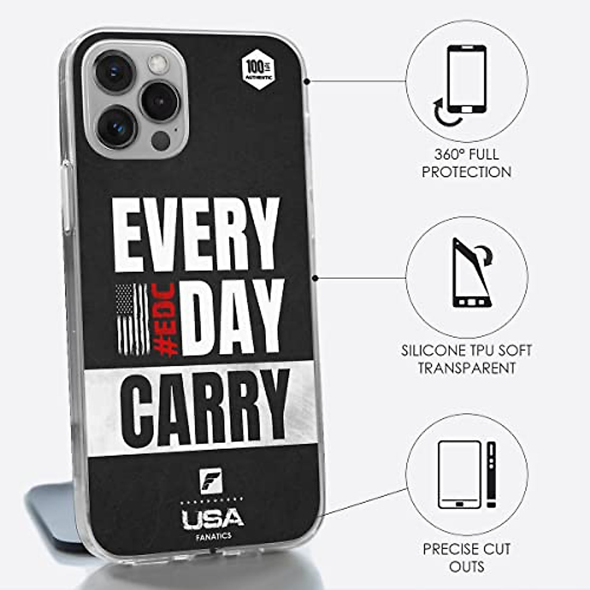 Phone Case Every Day Carry EDC USA Patriot Design Silicone Transparent - Compatible iPhone and Samsung (Samsung Galaxy A04)