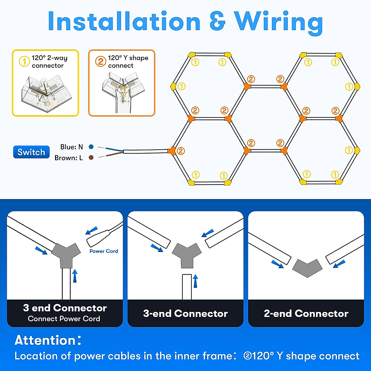 Sararoom 25 Pack Hexagon LED Garage Lights, 168W 17976LM Super Bight Car Detailing Ceiling LED Shop Light, 6500K Daylight LED Wall Lights for Garages, Shops, Basements, Repair Shops, Car Washes