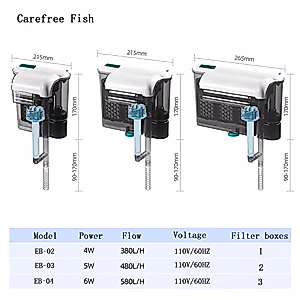 Carefree Fish Aquarium Hang On Waterfall Filter Fish Tank Auxiliary Filter with Skimmer Increase Water Flow and Oxygen Remove Oil Film Simulated Waterfall Ecological Environment